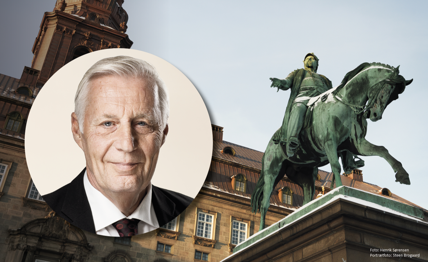 HOLSTEBRO – Foredrag med Henrik Dam Kristensen